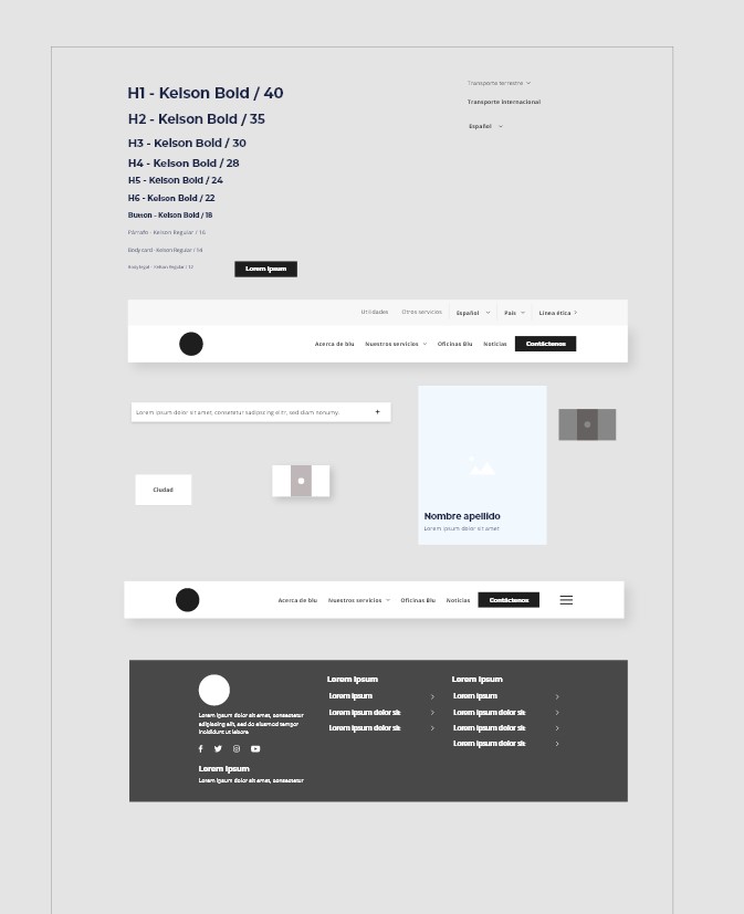 Diseño de wireframes: El primer paso para un sitio web funcional